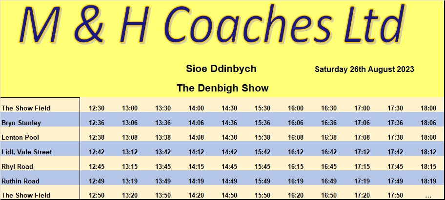 Location - The Denbigh Show